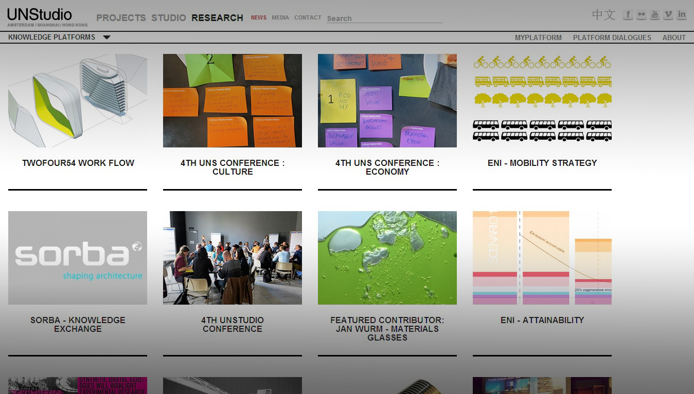 UNStudio Tried Riding the Open Source Wave, but Failed - Failed ...